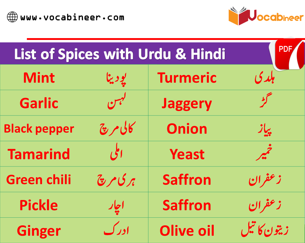 List Of Spices With Urdu Meanings Spices Vocabulary List Of Spices With Urdu Meanings Spices Vocabulary