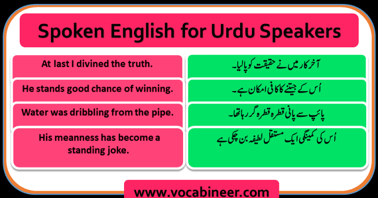 107 Daily Use English to Urdu Sentences for Speaking English