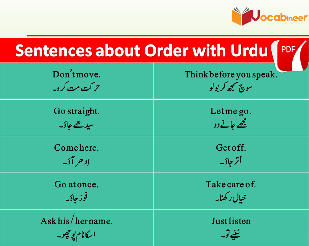 Imperative Sentences In Urdu Formation Of Sentence Sentence
