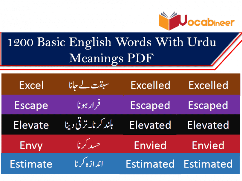 1200 Basic English Words With Urdu Meanings PDF Set 5 Vocabineer 1200-basic-english-words-with-urdu-meanings-pdf-set-5-vocabineer