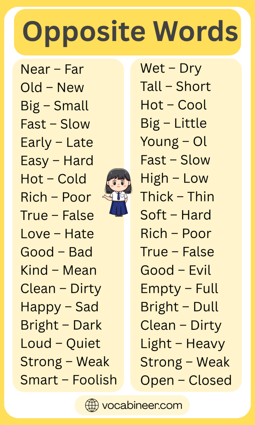 Opposite Words List from A to Z: 500 Antonyms in English