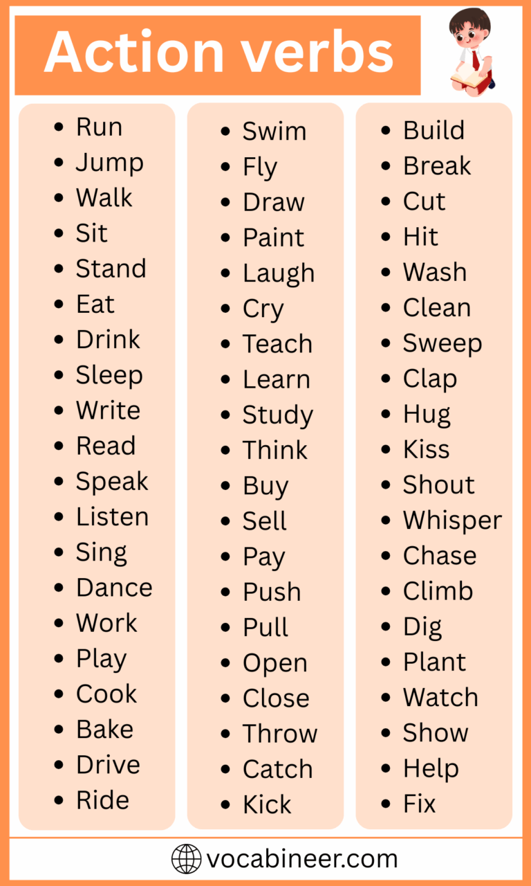 Action Verbs in English with Example Sentences