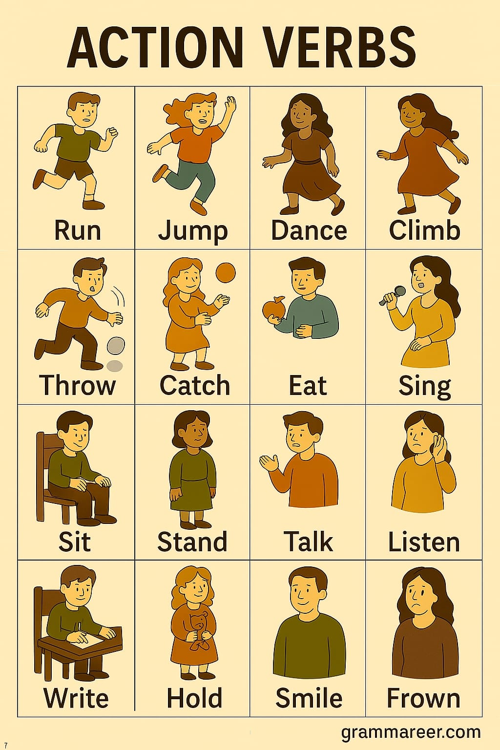 Action Verbs in English with Example Sentences