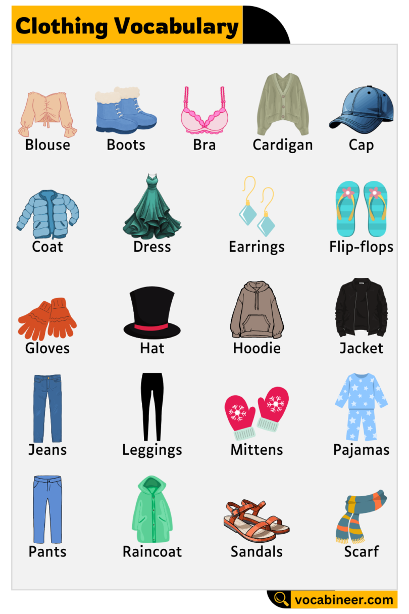 Clothing Vocabulary – Learn Common Clothes Names