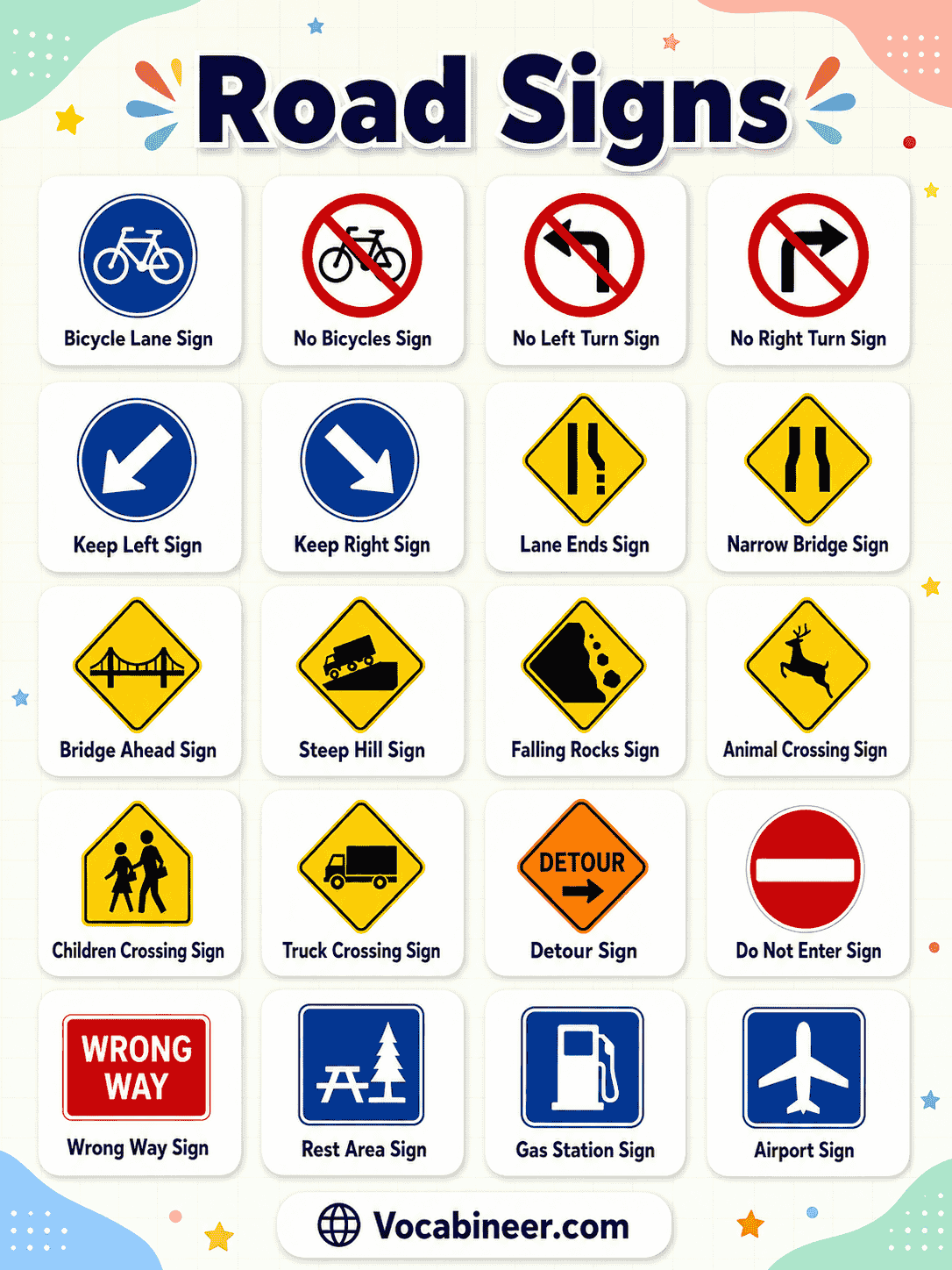 100+ Road Signs Names with Meanings in English