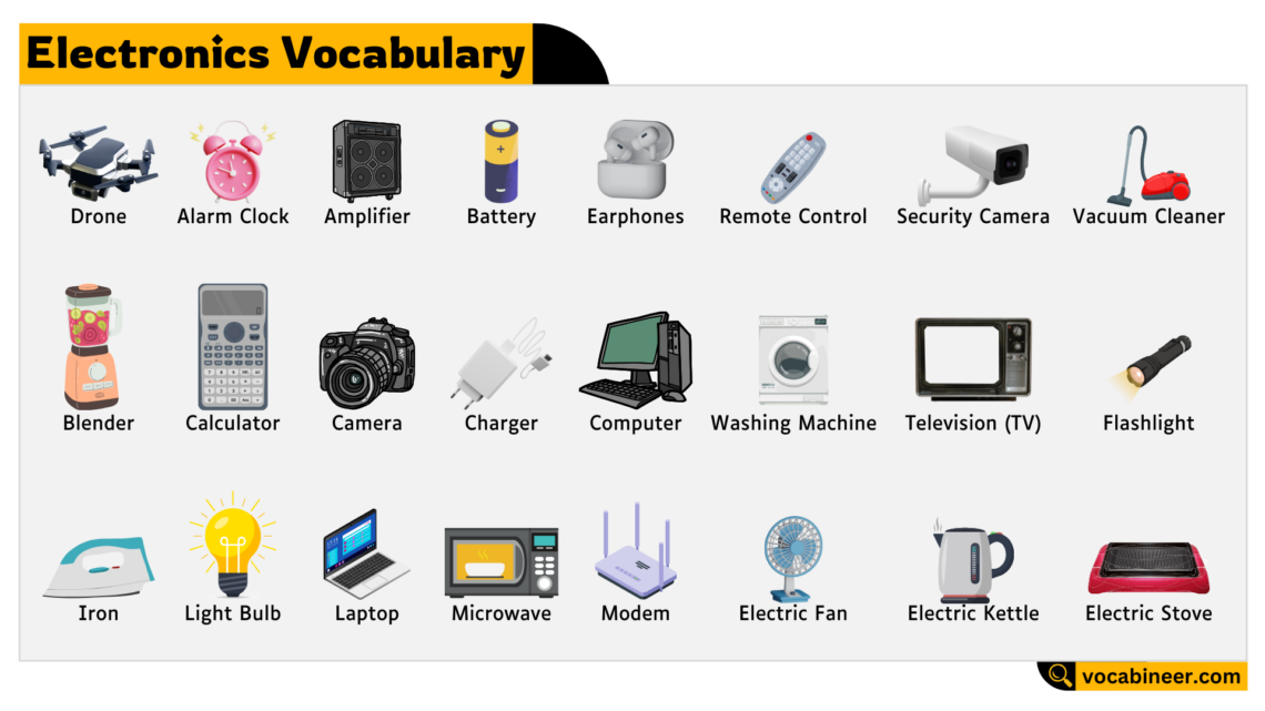 Electronics Vocabulary in English – Master Device Names