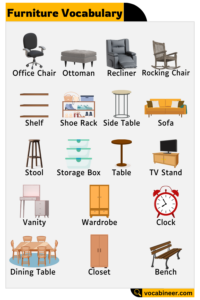 Furniture Vocabulary – Learn Furniture Names Easily