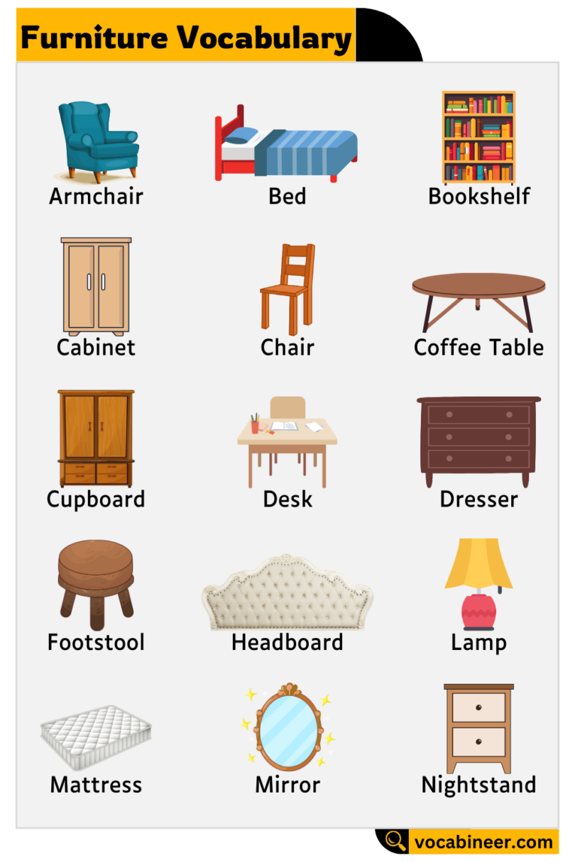 Furniture Vocabulary – Learn Furniture Names Easily