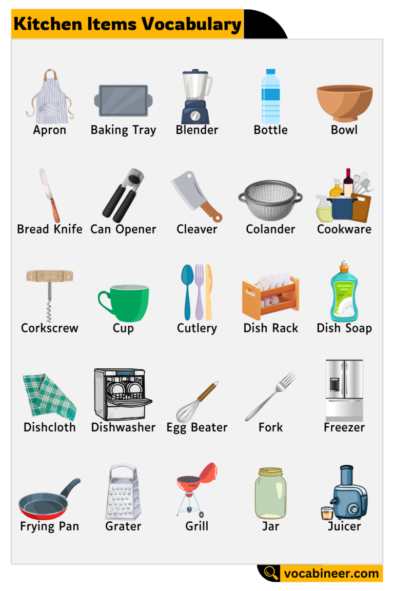 100+ Kitchen Utensils Name List with their Pictures