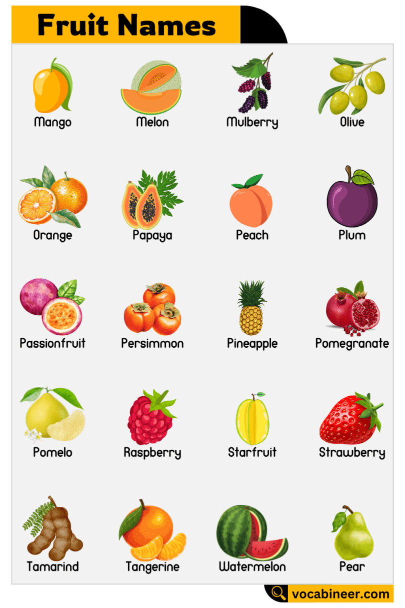 100+ Fruits Names in English with their Pictures