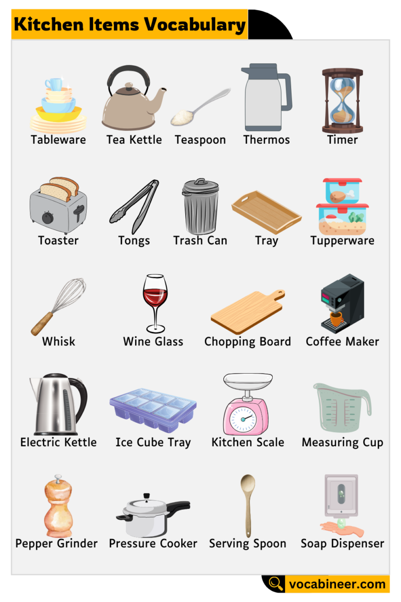 Kitchen Utensils Name List with Pictures and Uses