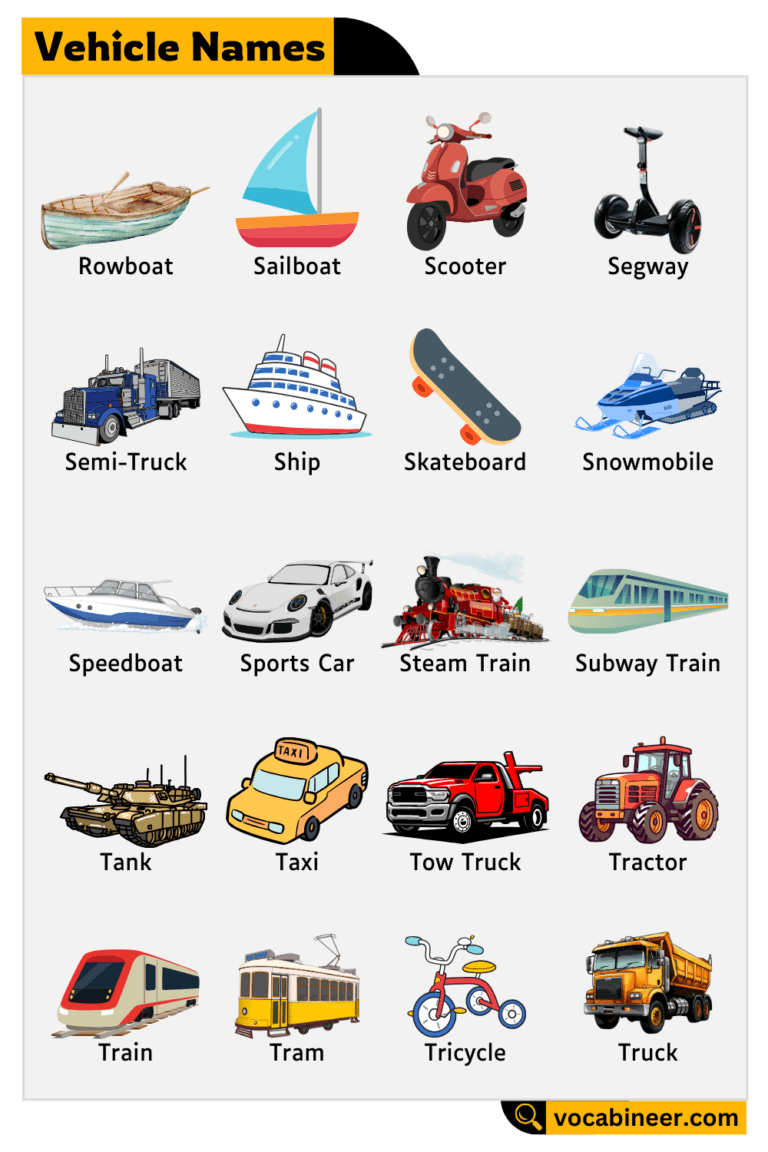 Vehicles Name in English – 100+ Types with Pictures