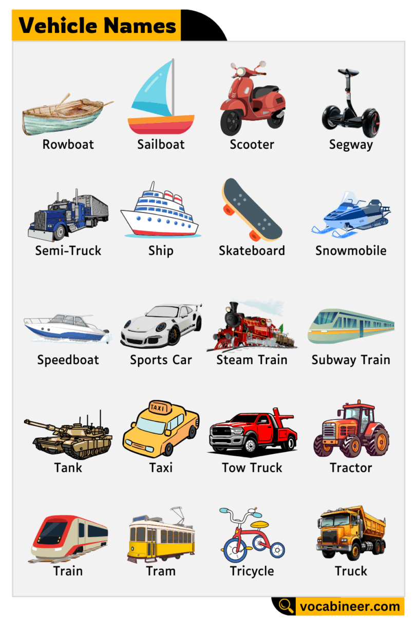 Vehicles Name in English – 100+ Types with Pictures