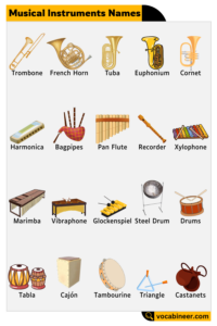 Musical Instruments Vocabulary – Learn Instrument Names