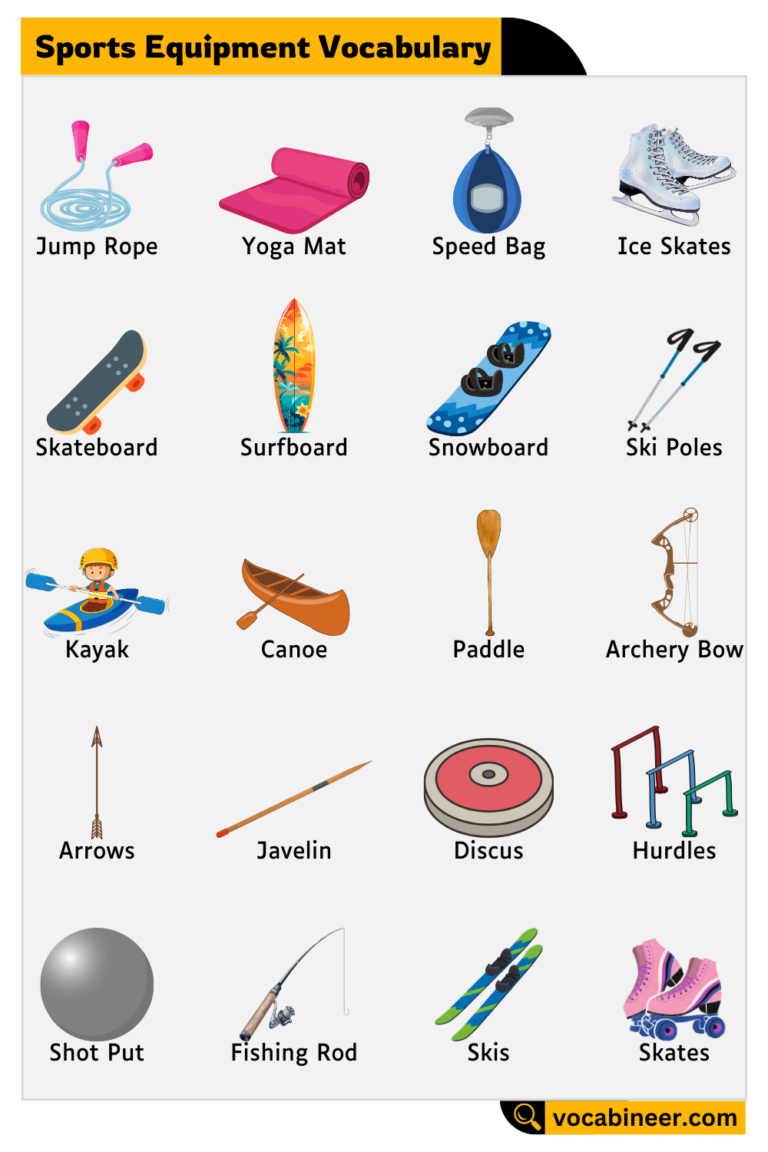 Sports Equipment Names List in English with images