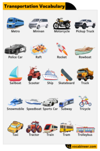 Names of Transportation – Various Transport Types with pictures