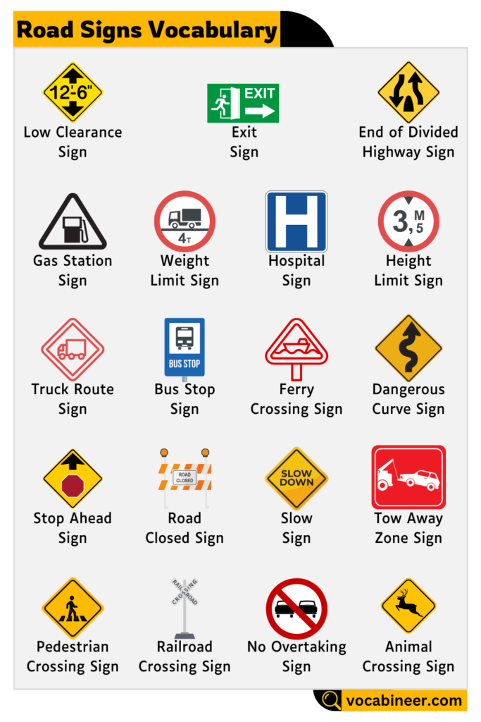 100+ Road Signs Names with Meanings in English