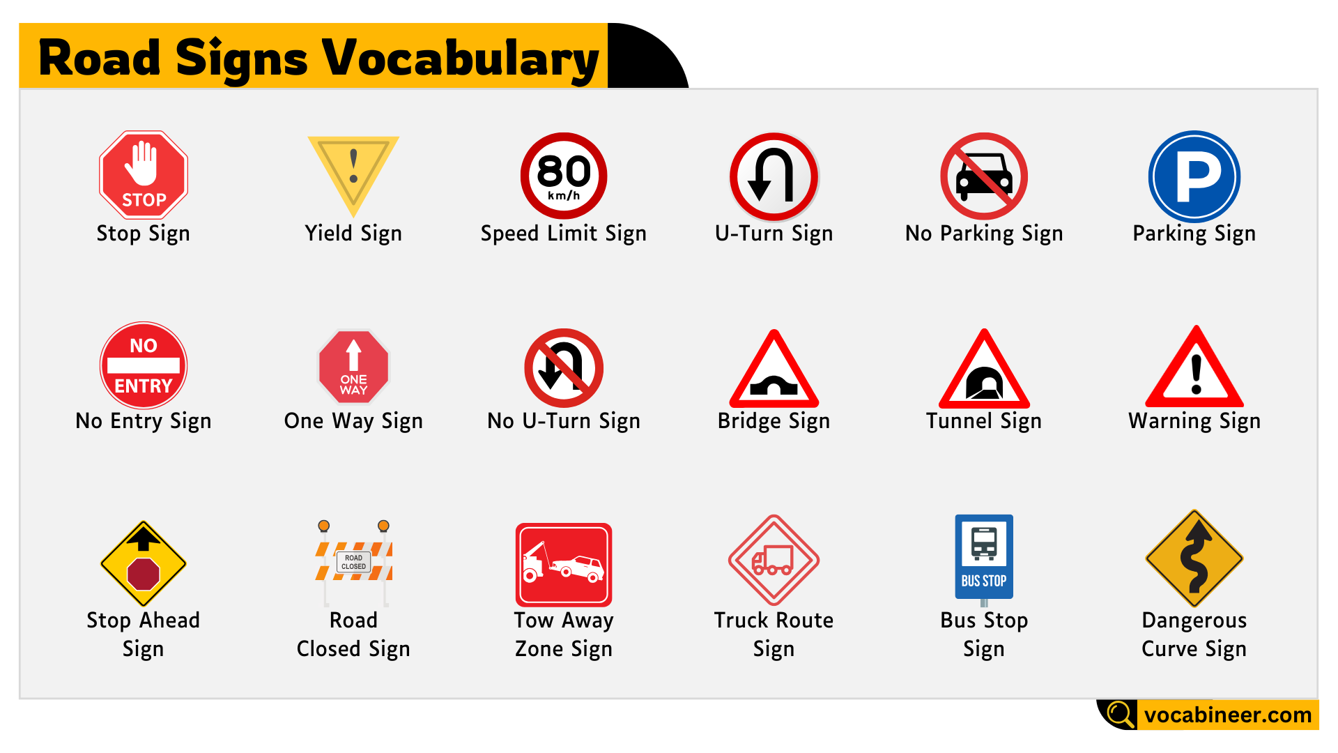 Road Signs with Names and Meanings in English