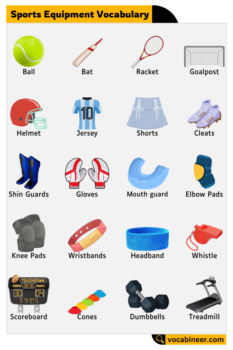 Sports Equipment Vocabulary – Learn Sports Gear Names