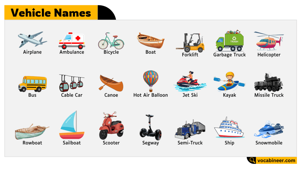 Vehicle Names in English – Learn Transport Vocabulary