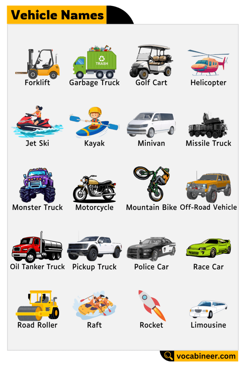 Vehicles Name in English – 100+ Types with Pictures