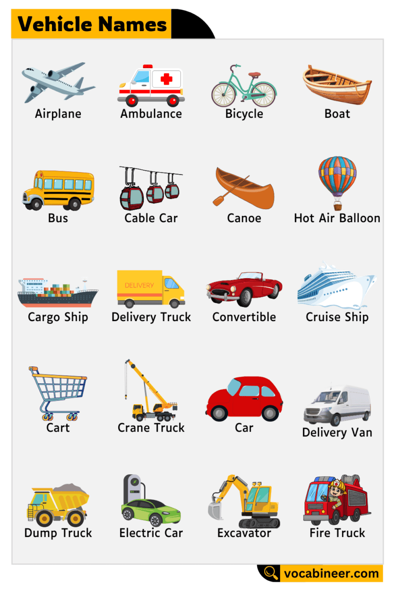 Vehicles Name in English – 100+ Types with Pictures