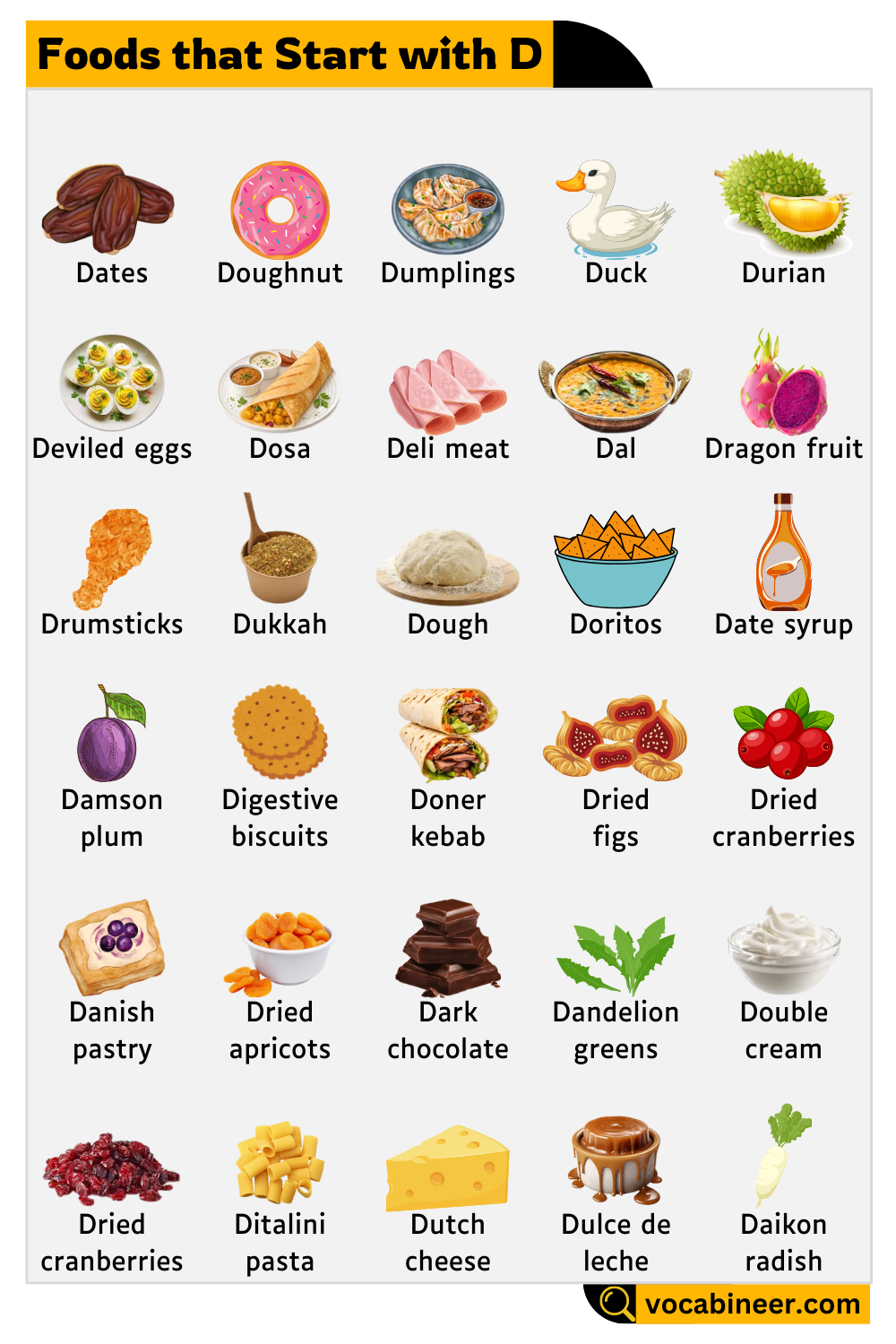 100 Foods that Start with D in English