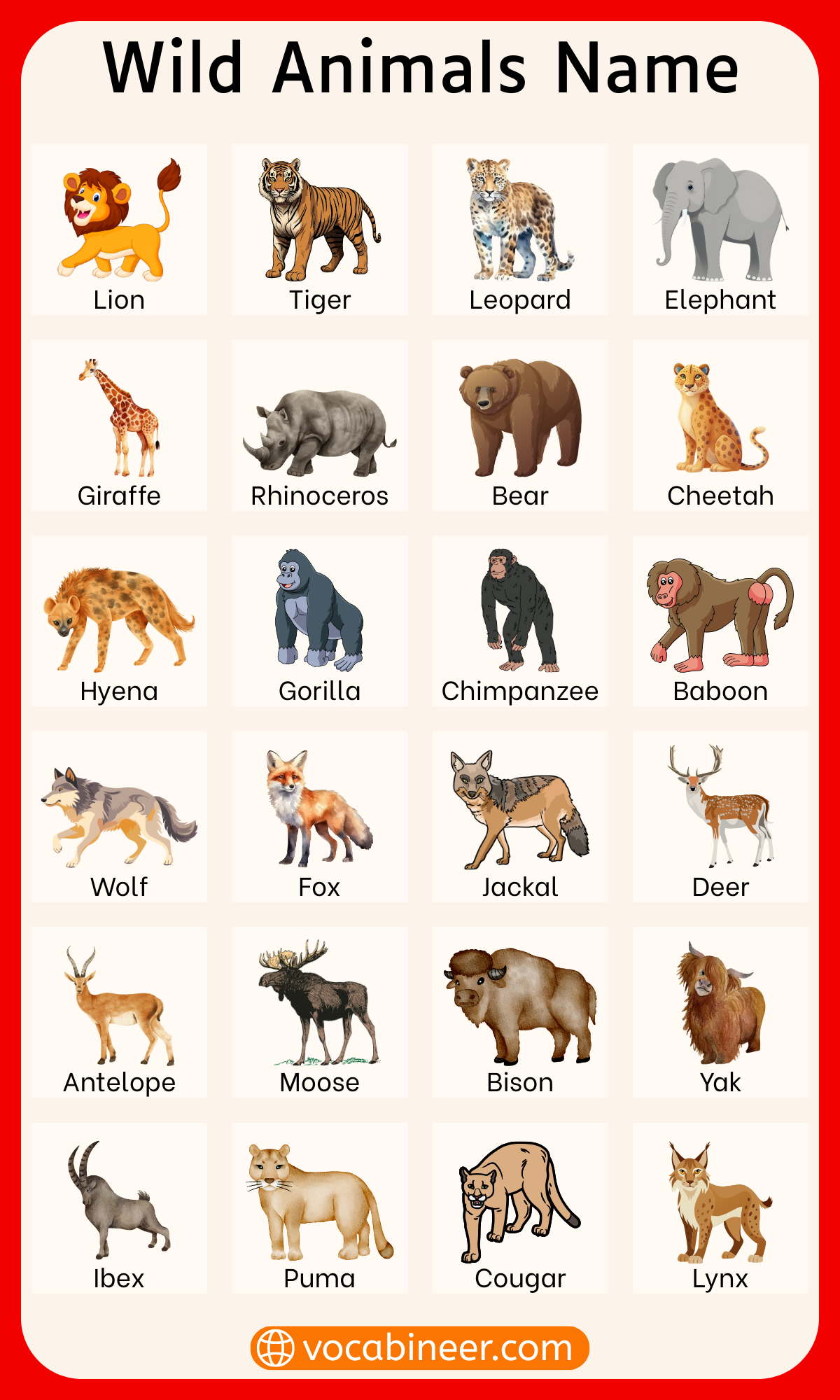 100 Wild Animals Name in English with Their Pictures