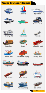 Water Transport Names List with Pictures
