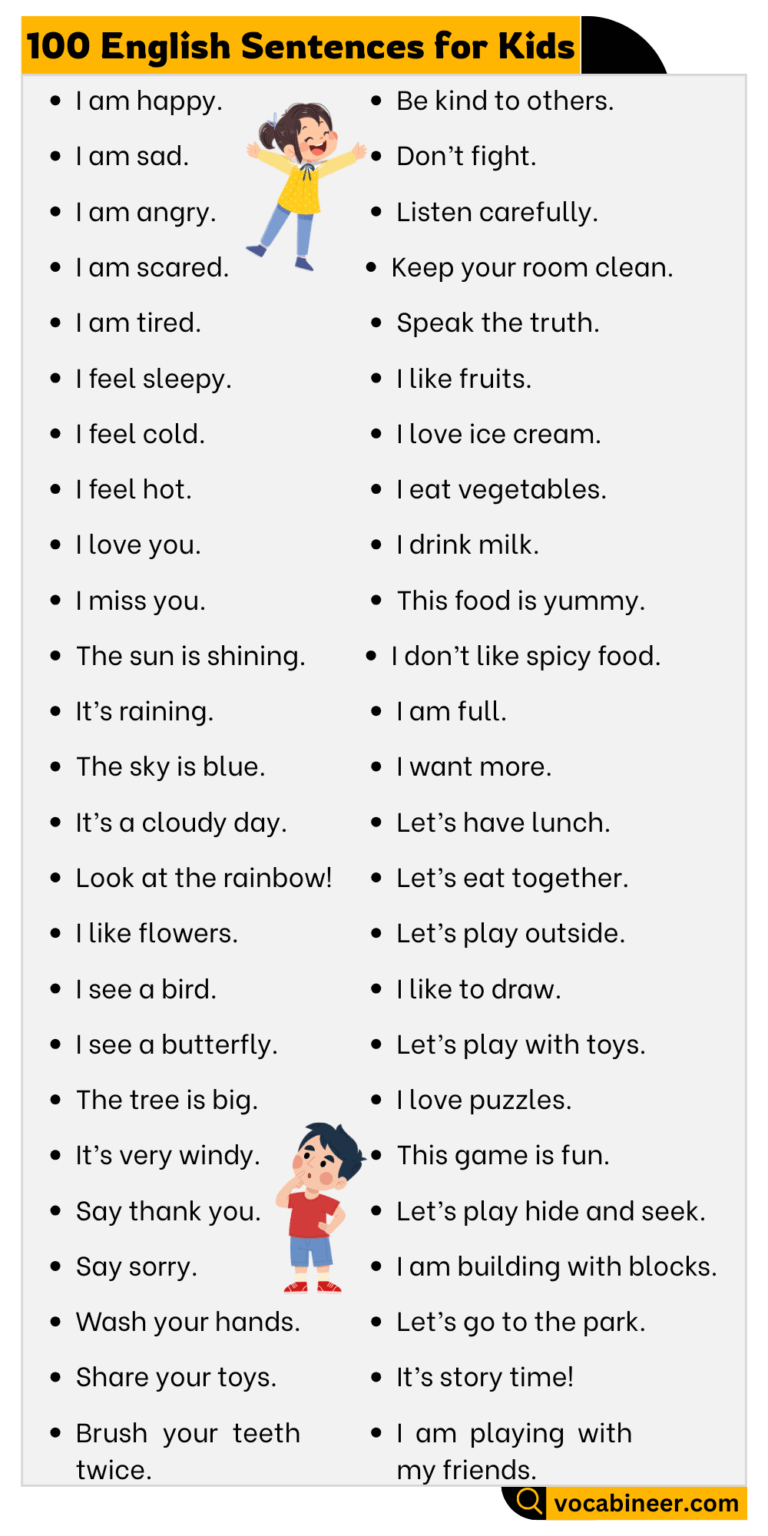 100 Easy English Sentences for Kids to Learn and Speak Daily