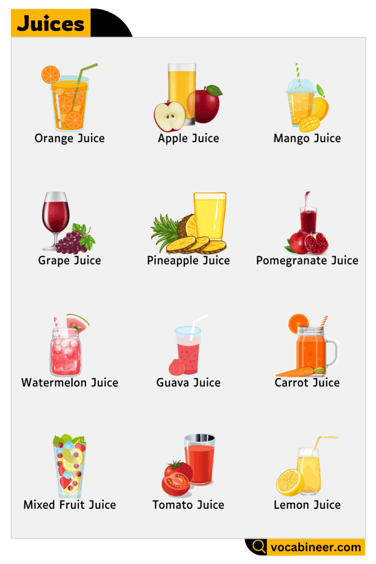 List of Drinks Names in English with Pictures