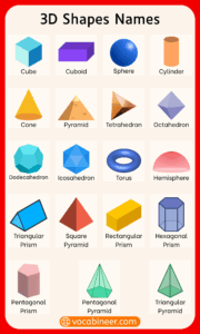 3D Shapes Names in English with Examples and Pictures