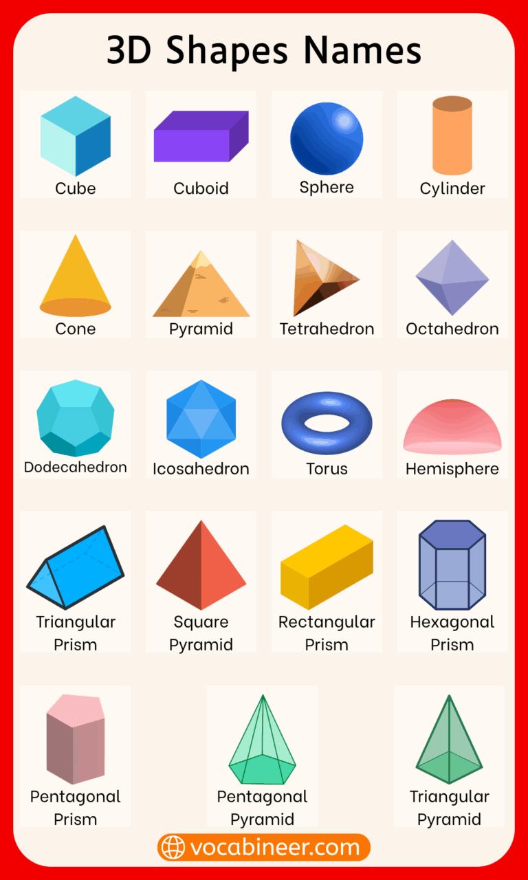 3D Shapes Names in English with Examples and Pictures