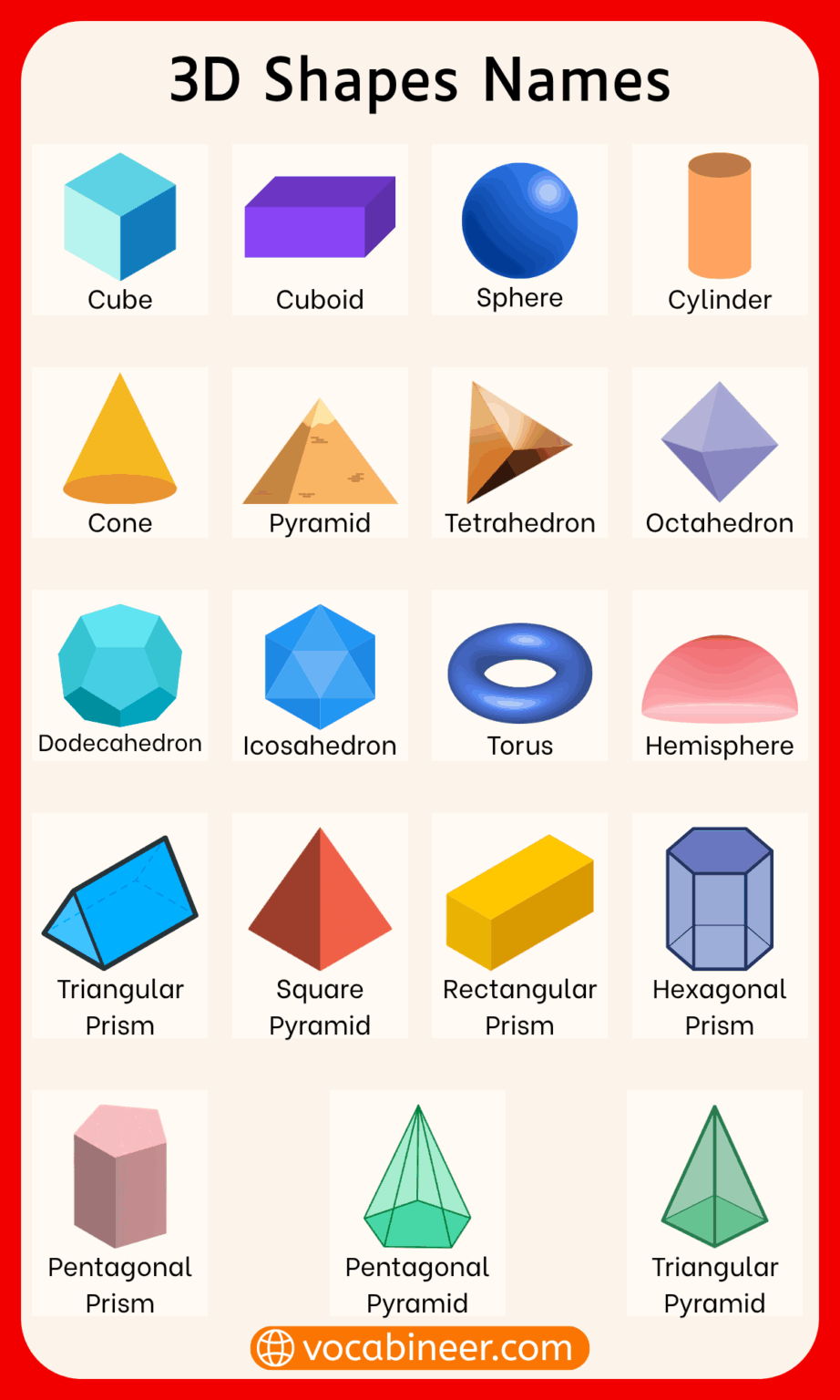 3D Shapes Names in English with Examples and Pictures