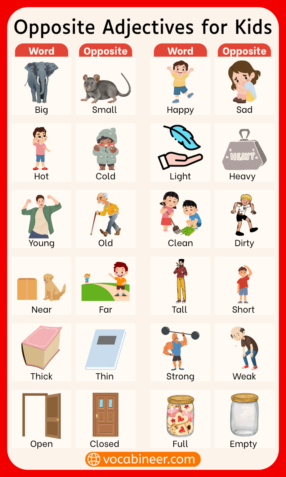200 Opposite Adjectives in English with Meanings