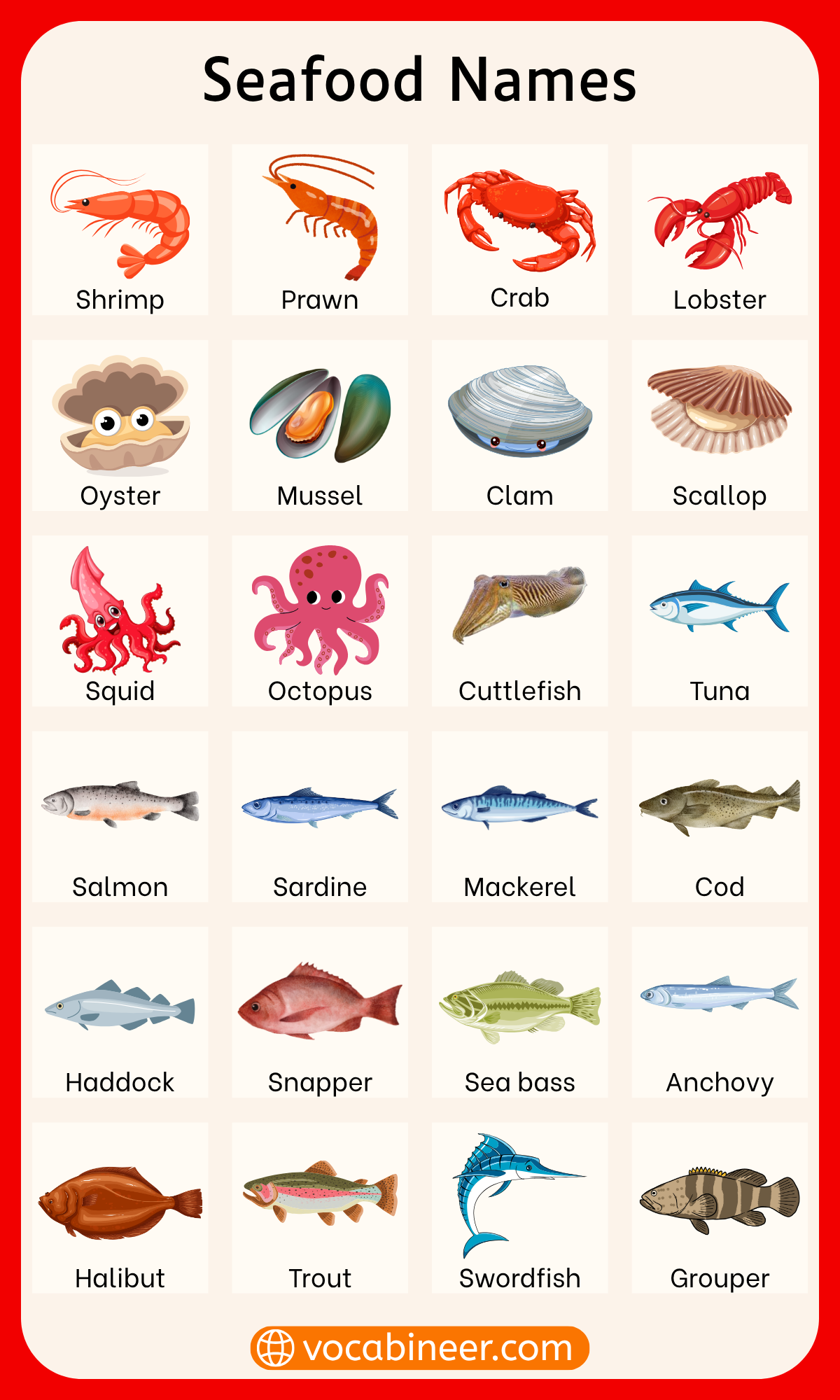 Seafood Names List in English with Pictures