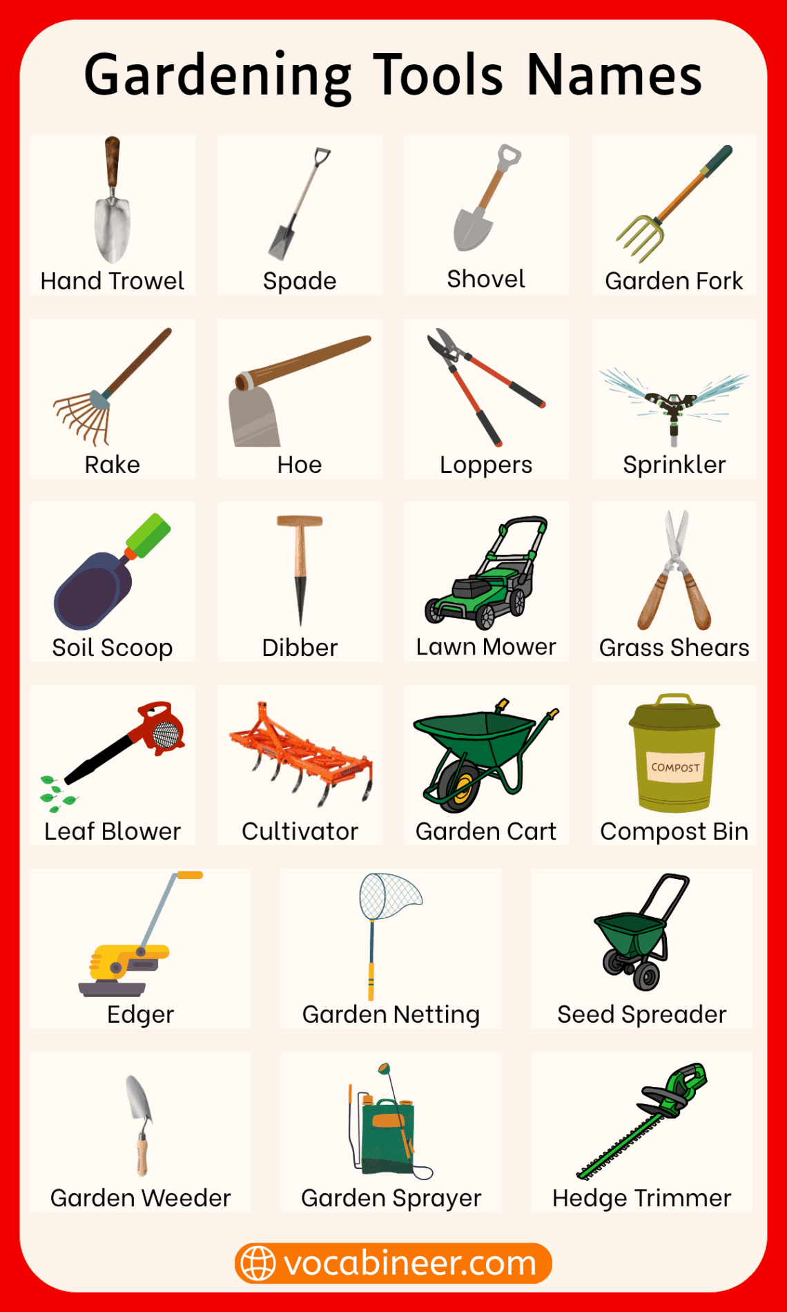 List of Gardening Tools Names with Pictures