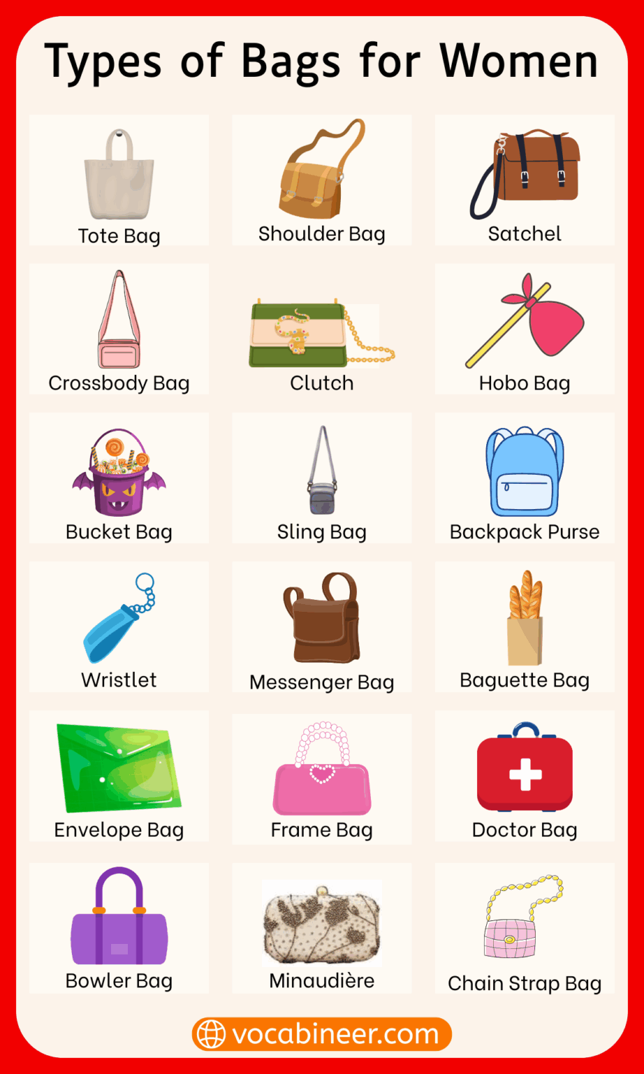 Different Types of Women Bags and their Names with Pictures