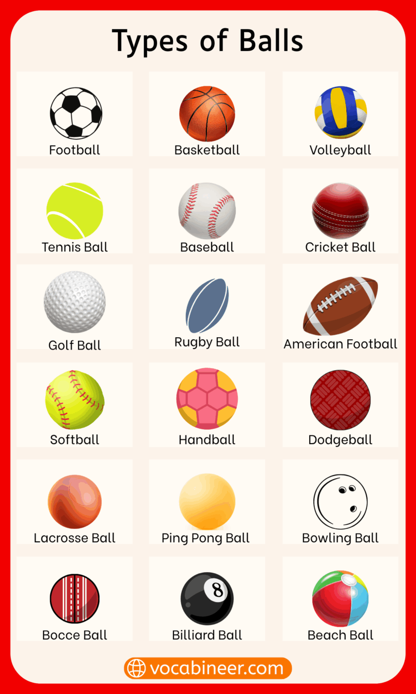 Different Types of Balls Used in Sports with Pictures