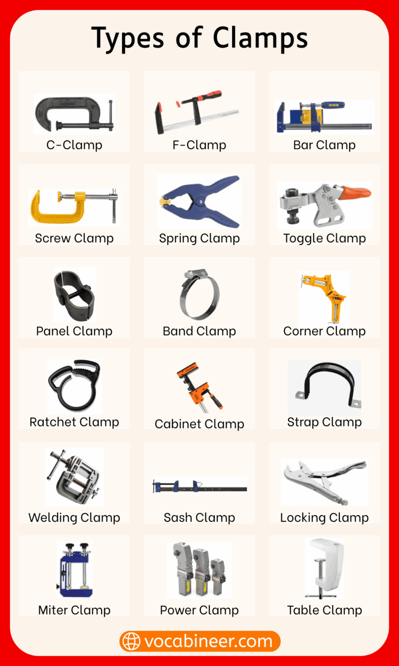 Types of Clamps Names with their Pictures