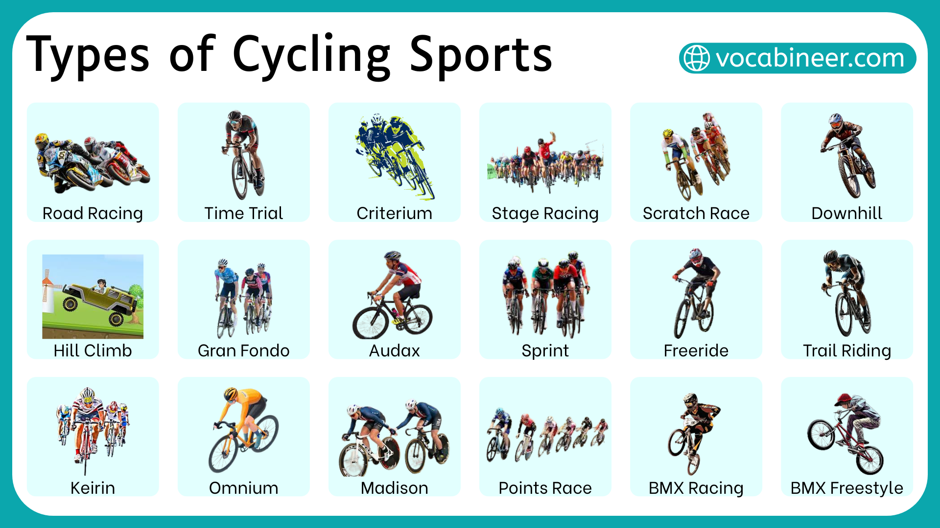 Different Types of Cycling Sports and their Names