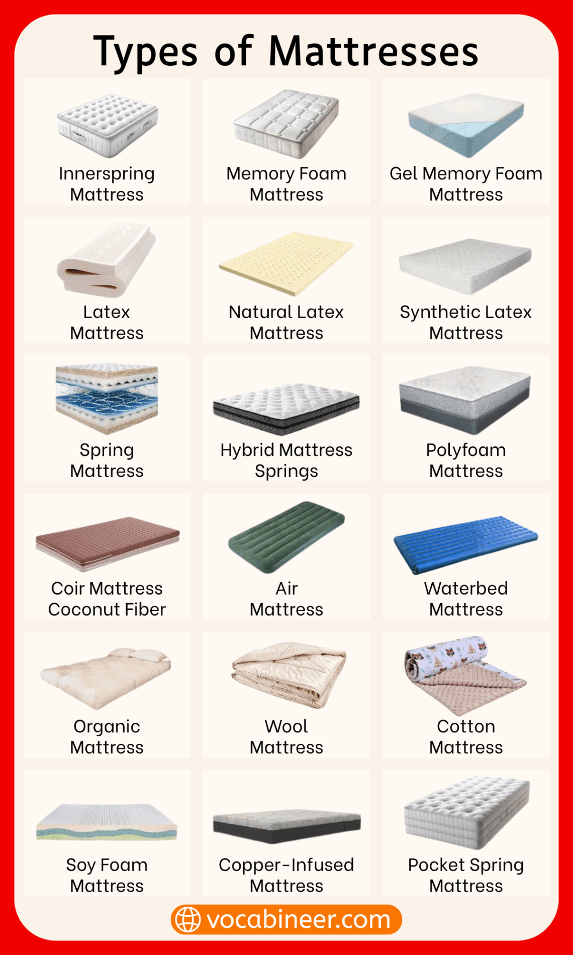 Names of Mattress Types in English with Pictures