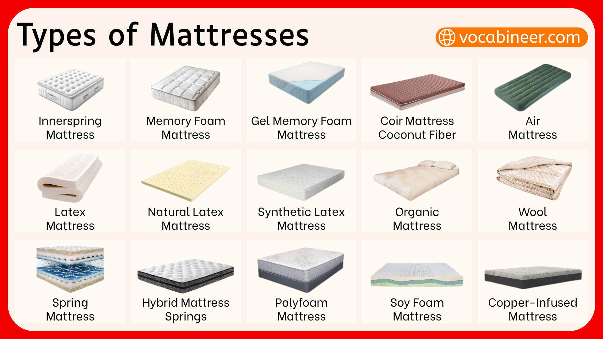 Names of Mattress Types in English with Pictures