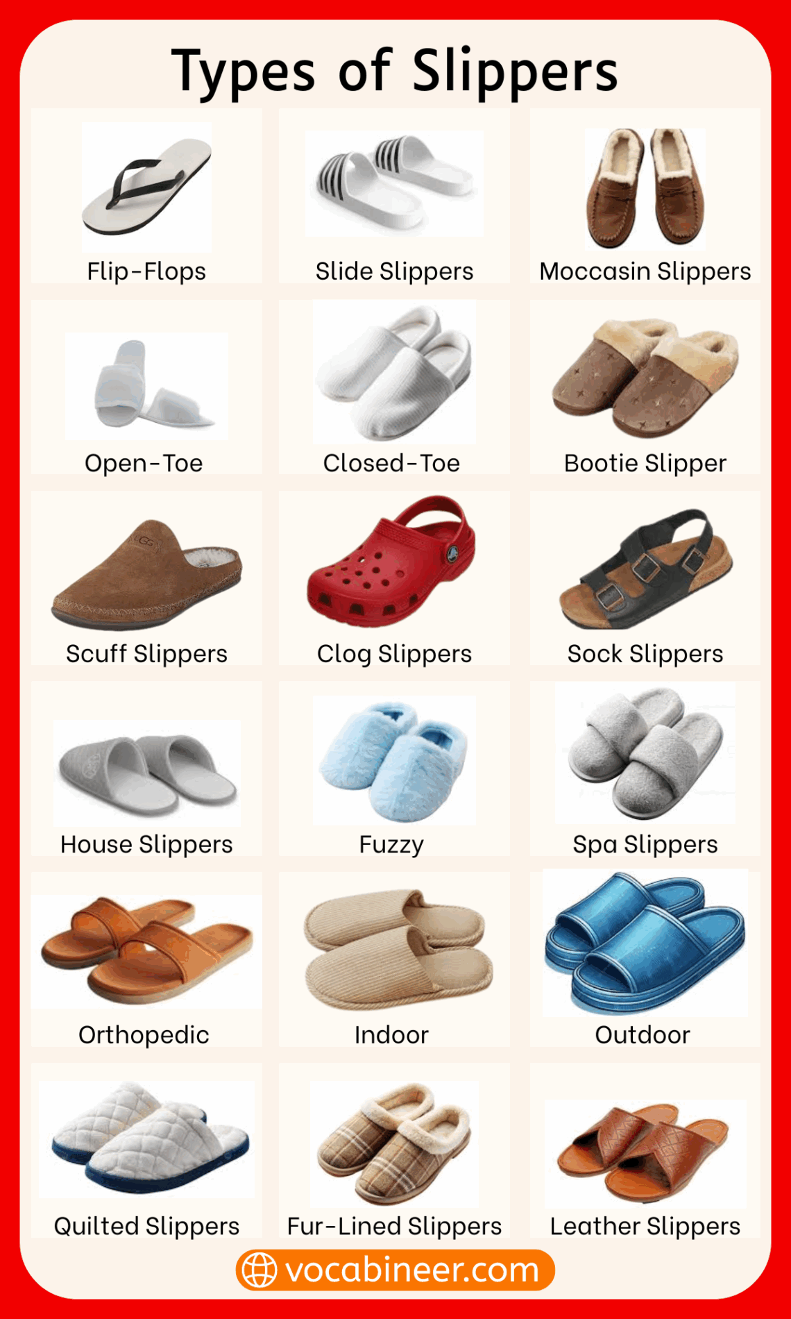 Different Types of Slippers with Names and Pictures