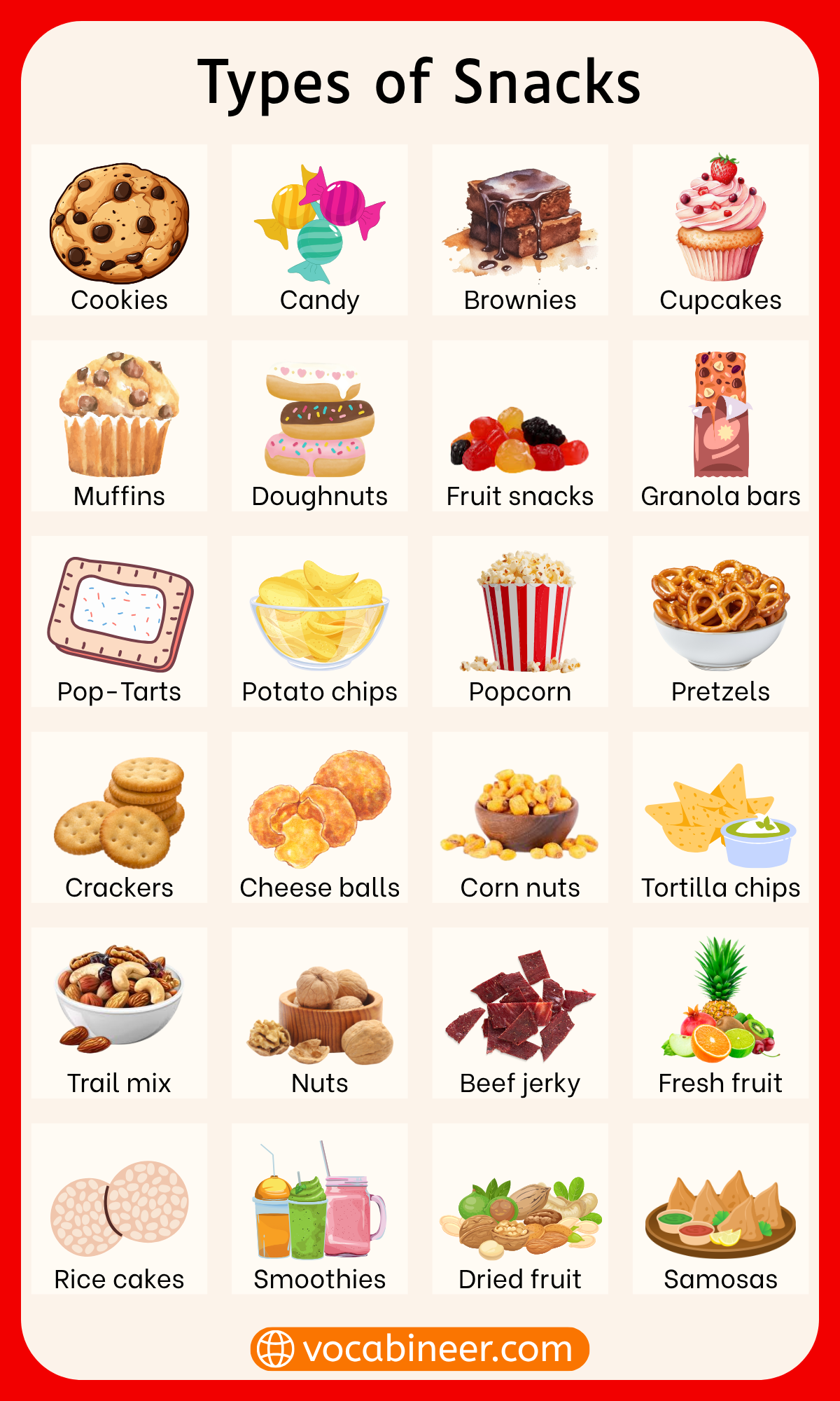 40+ Types of Snacks in English with Pictures