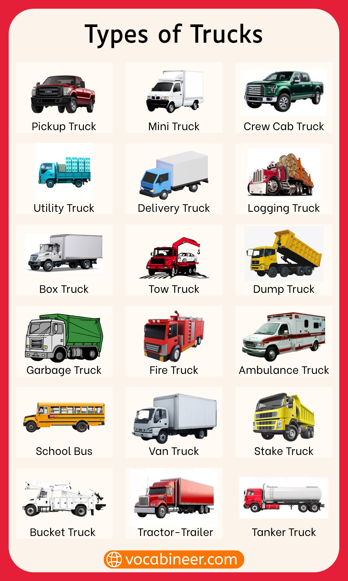 Different Types of Trucks with Names and Pictures