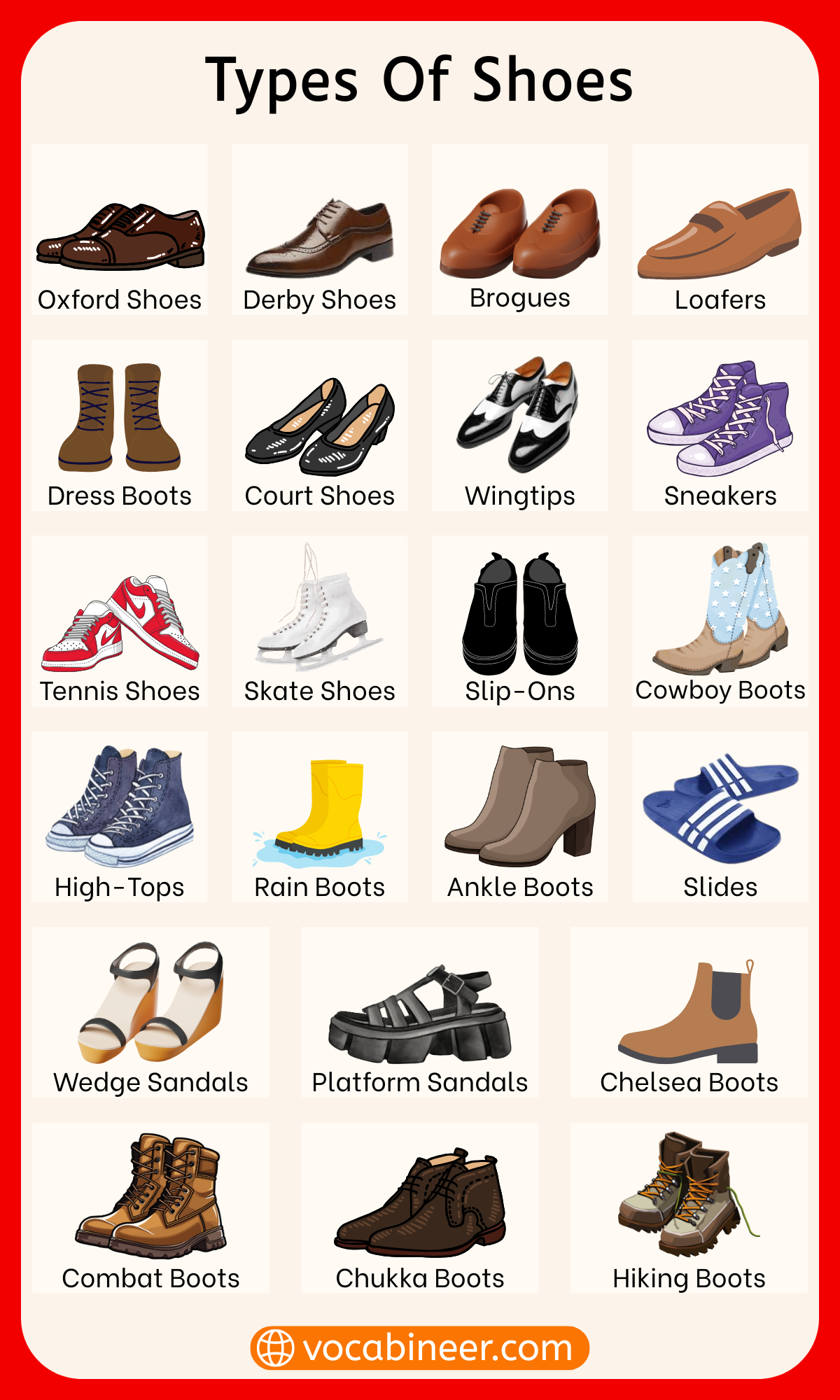 Different Types of Shoes with Names and Pictures