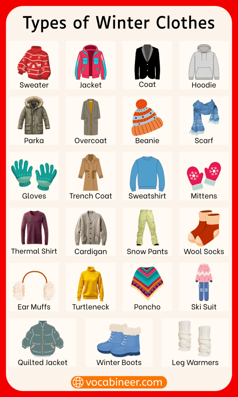 Different Types of Winter Clothes Names in English with Pictures