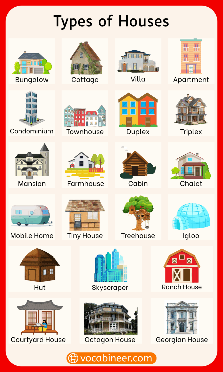 Different Types of Houses with Names and Pictures