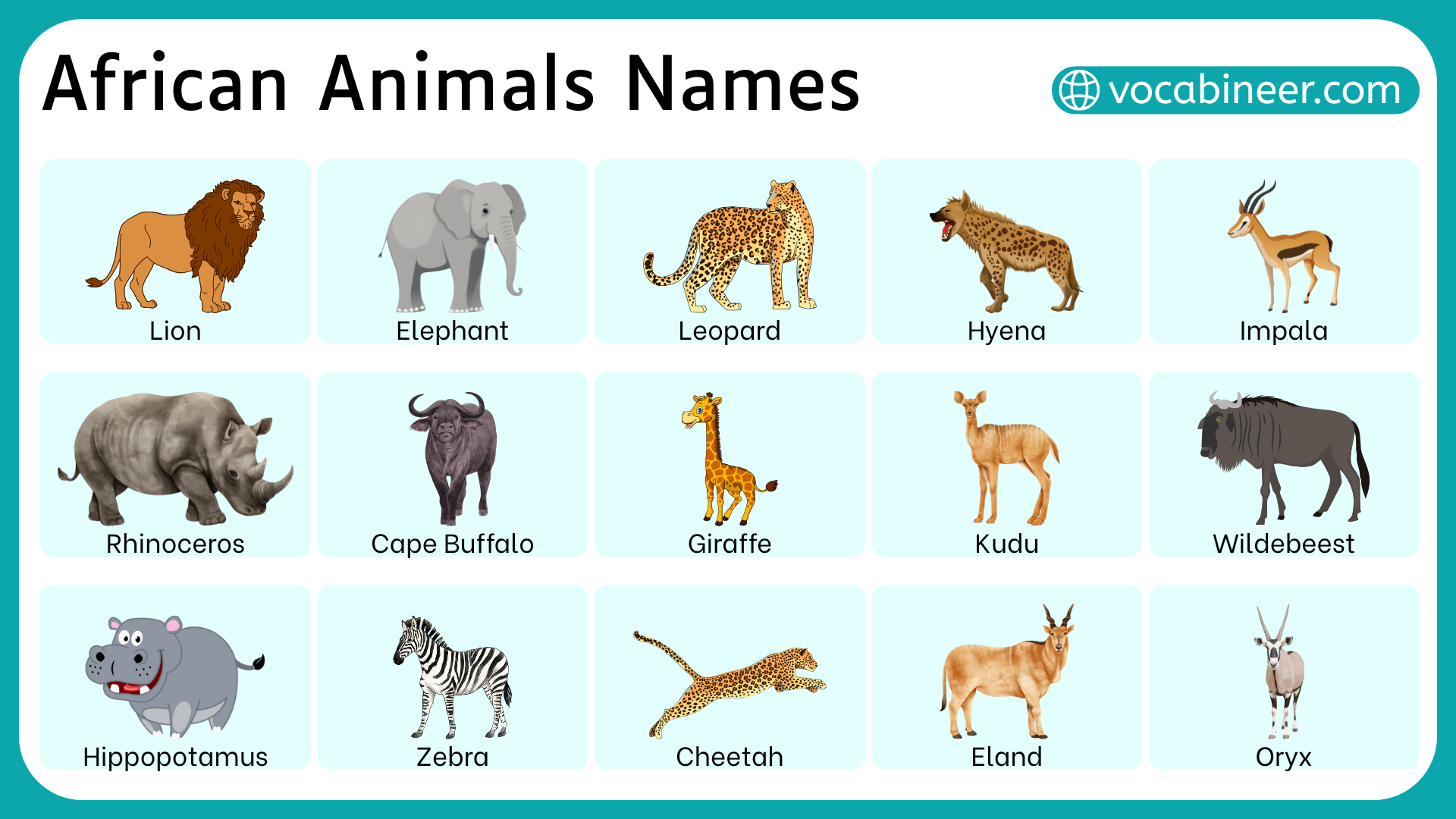 African Animal Names - List of African Wildlife with Pictures